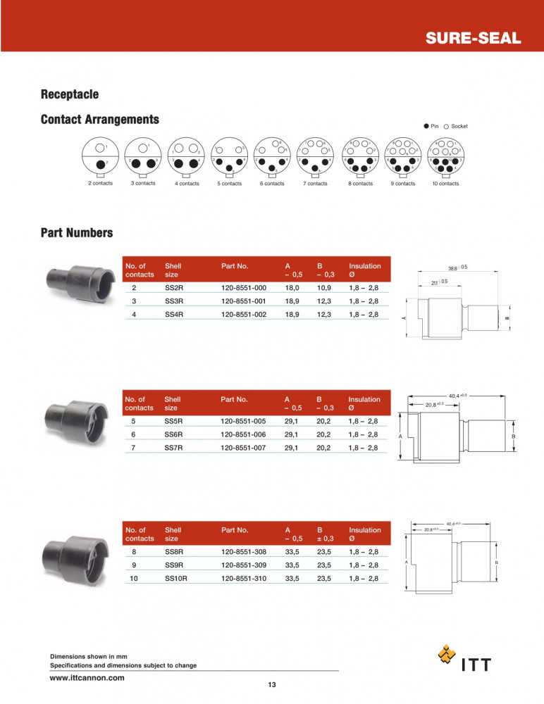 ITT CANNON 120-8552 series technical document page 3