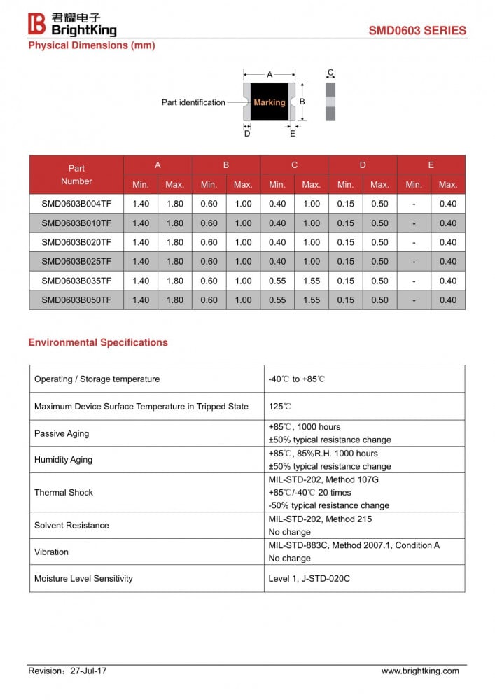 SMD0603B050TF datasheet page 5