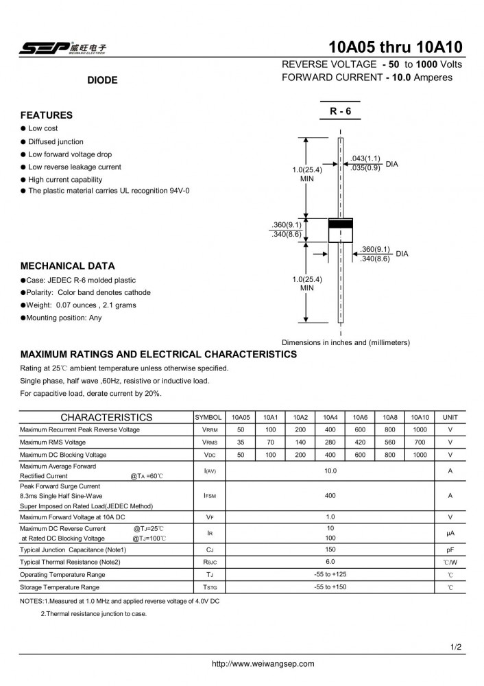 SEP 10A10 datasheet page 1