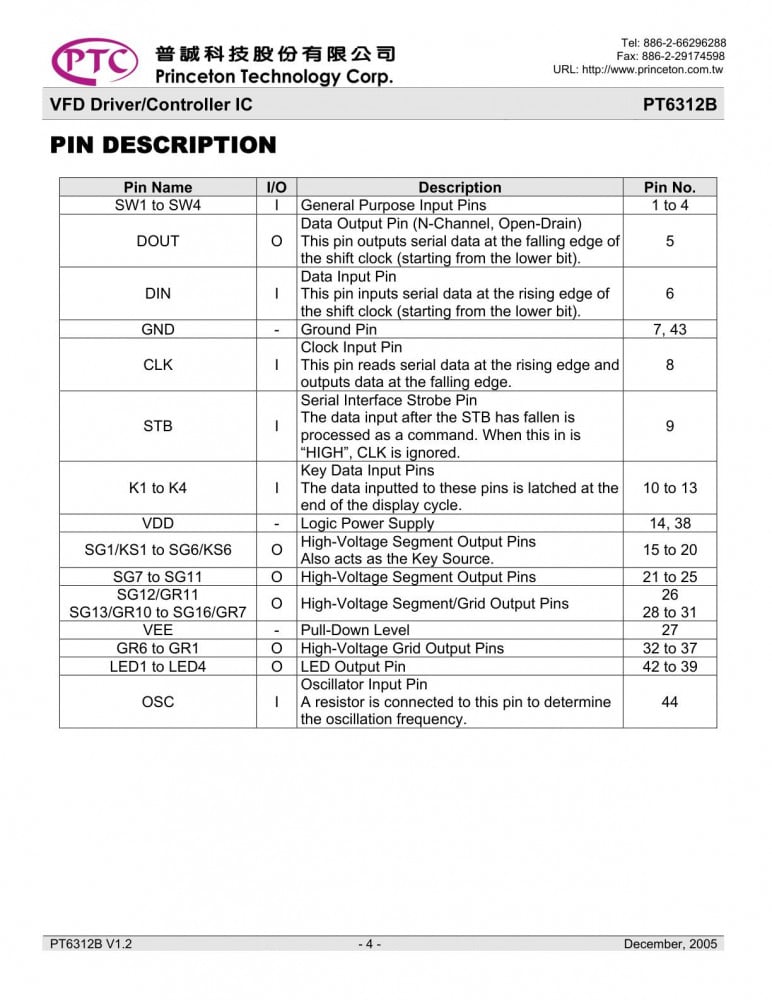 PT6312BLQ datasheet page 4