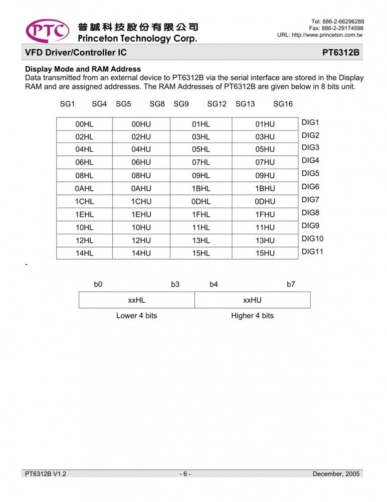 PT6312BLQ datasheet page 6