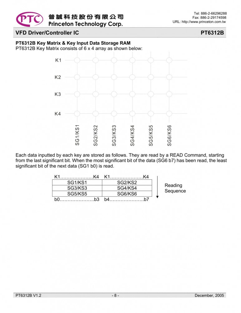 PT6312BLQ datasheet page 8