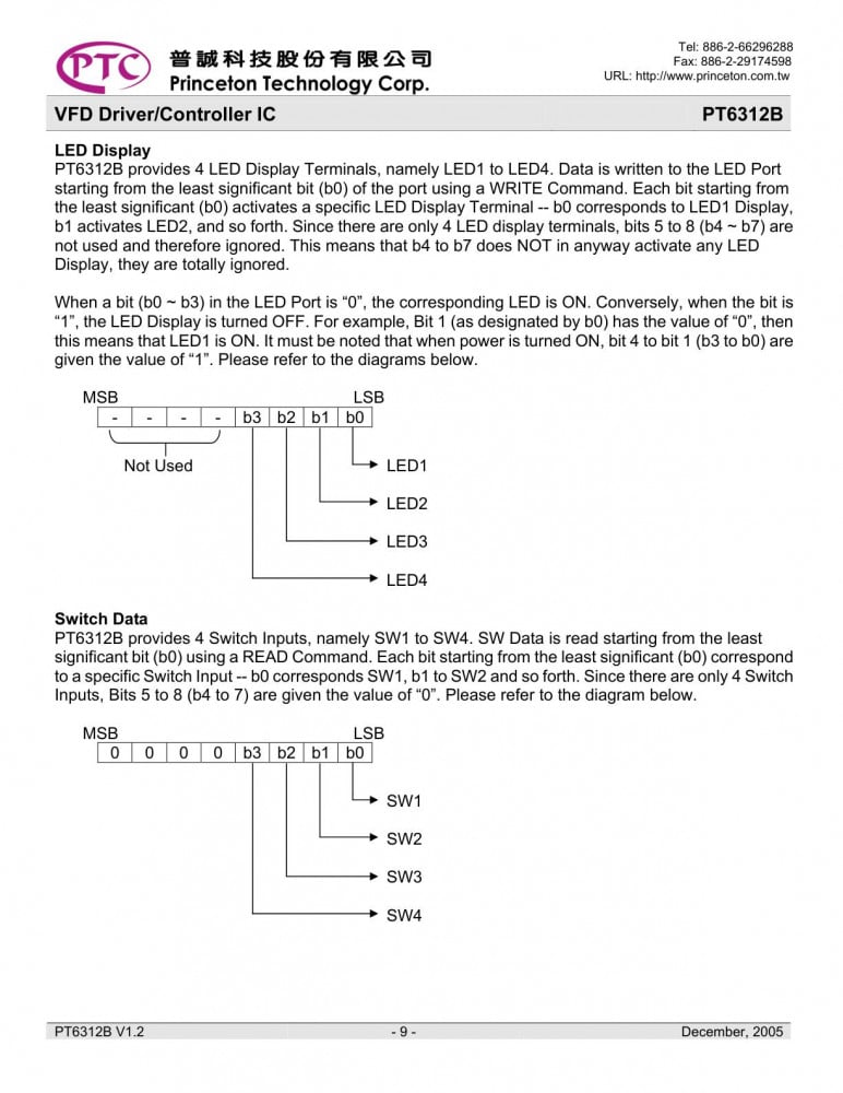 PT6312BLQ datasheet page 9