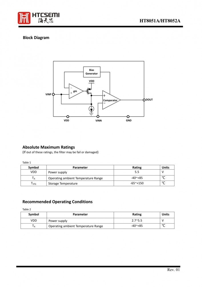 HT8052ARZ technical document page 2