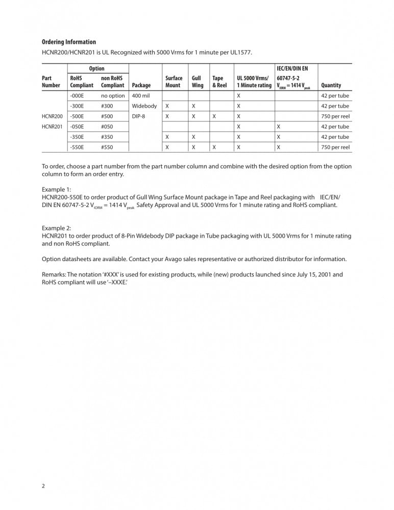HCNR201-550E datasheet page 2