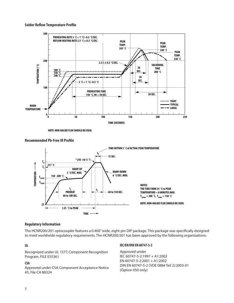 HCNR201-550E datasheet page 5