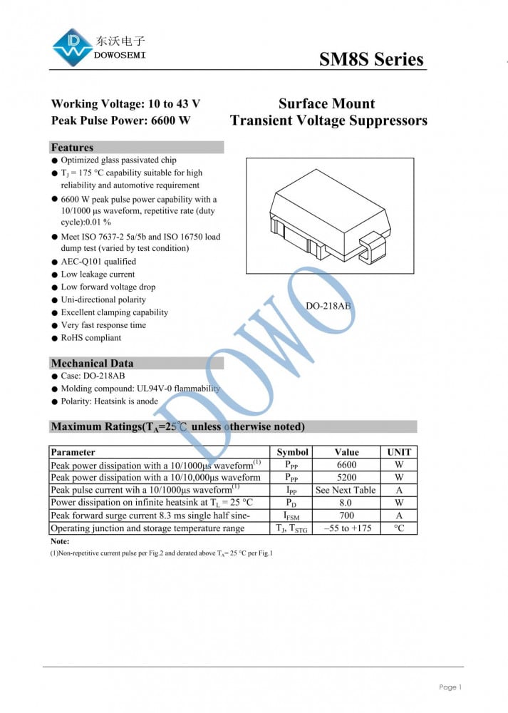 SM8S18A datasheet page 1