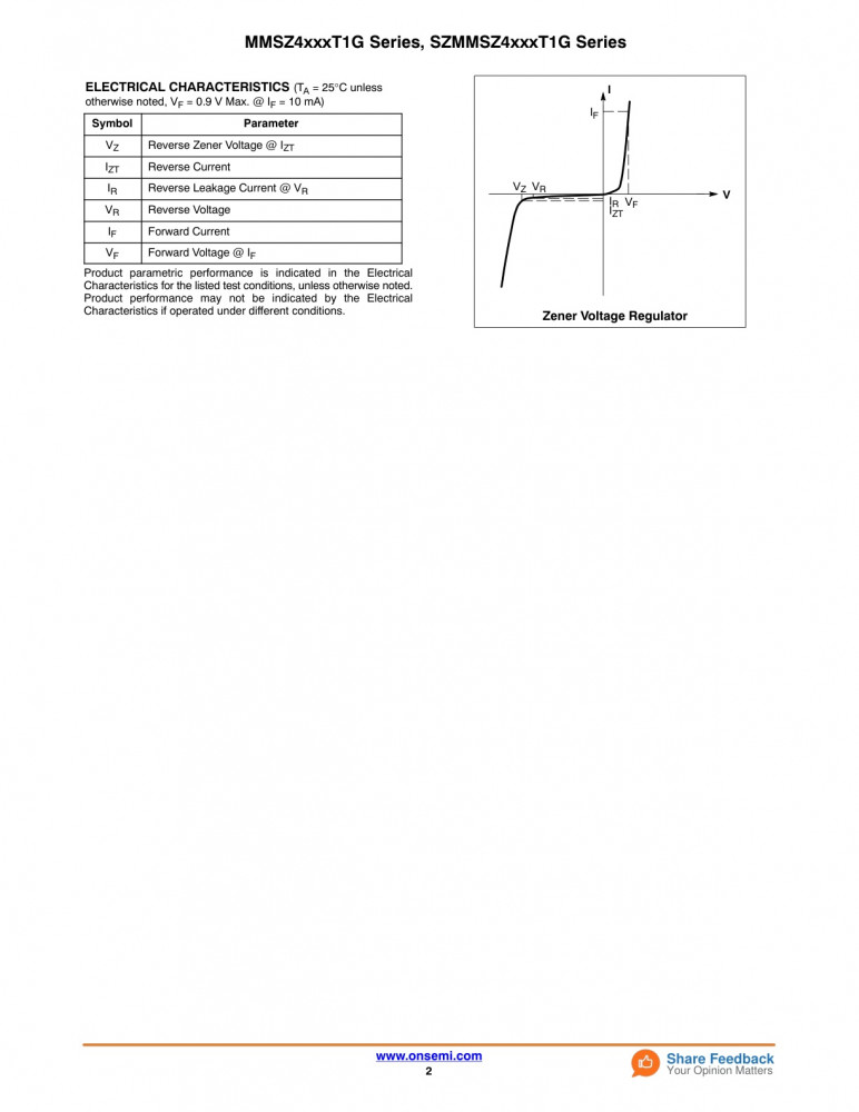 MMSZ4684T1G technical document page 2