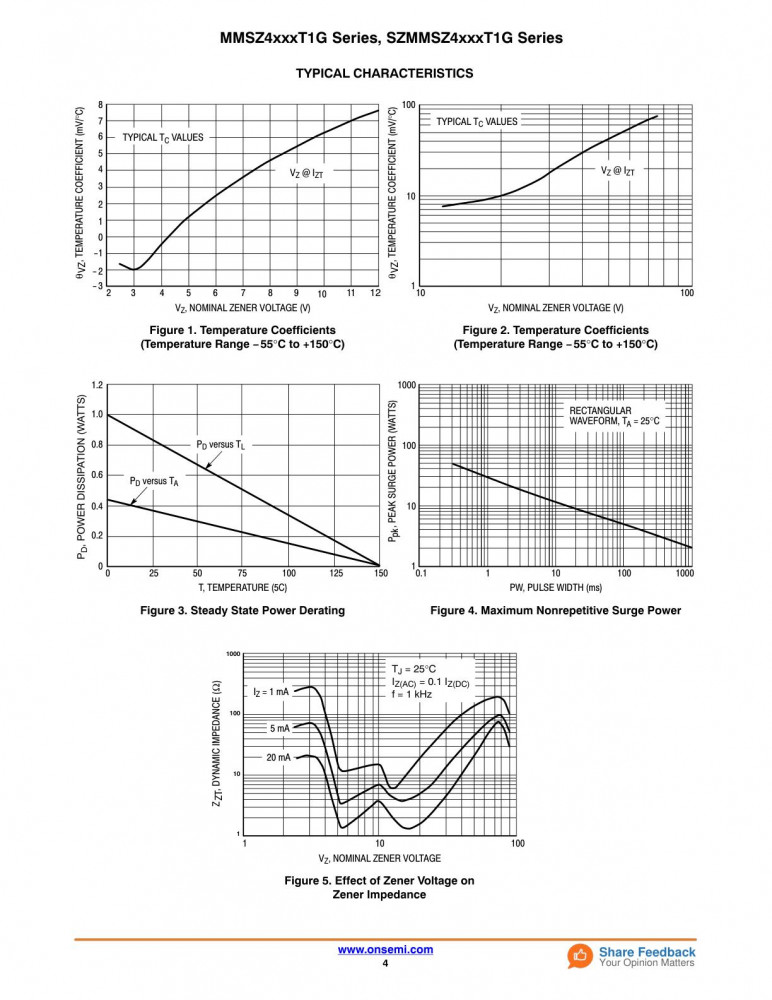 MMSZ4684T1G technical document page 4
