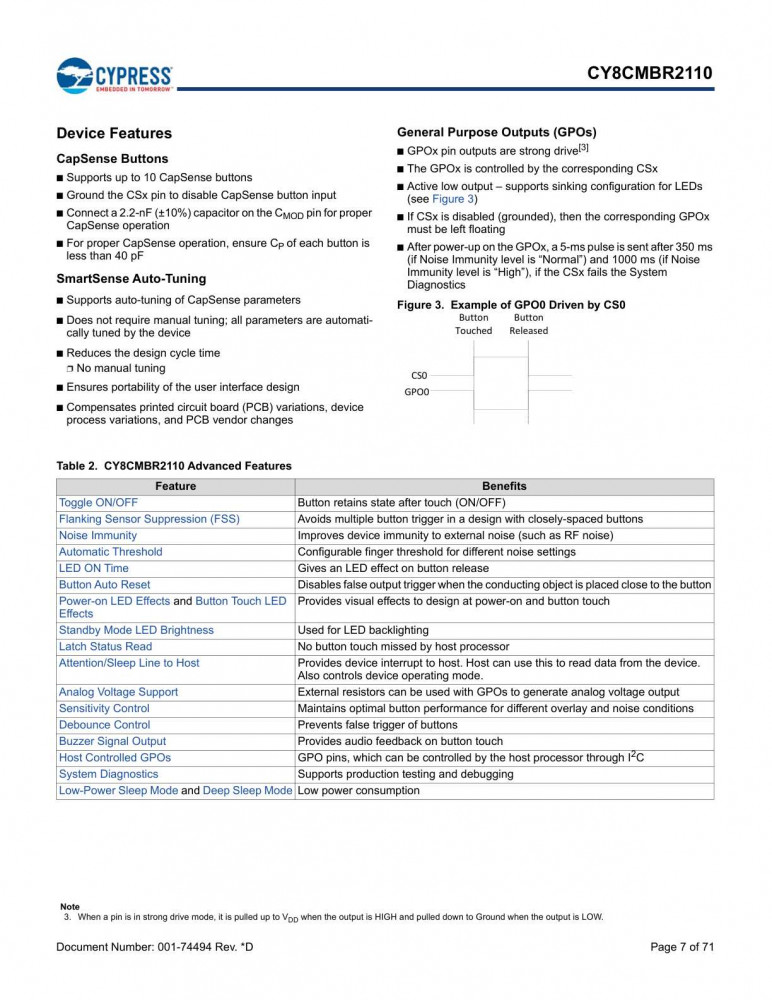 CY8CMBR2110 technical document page 7