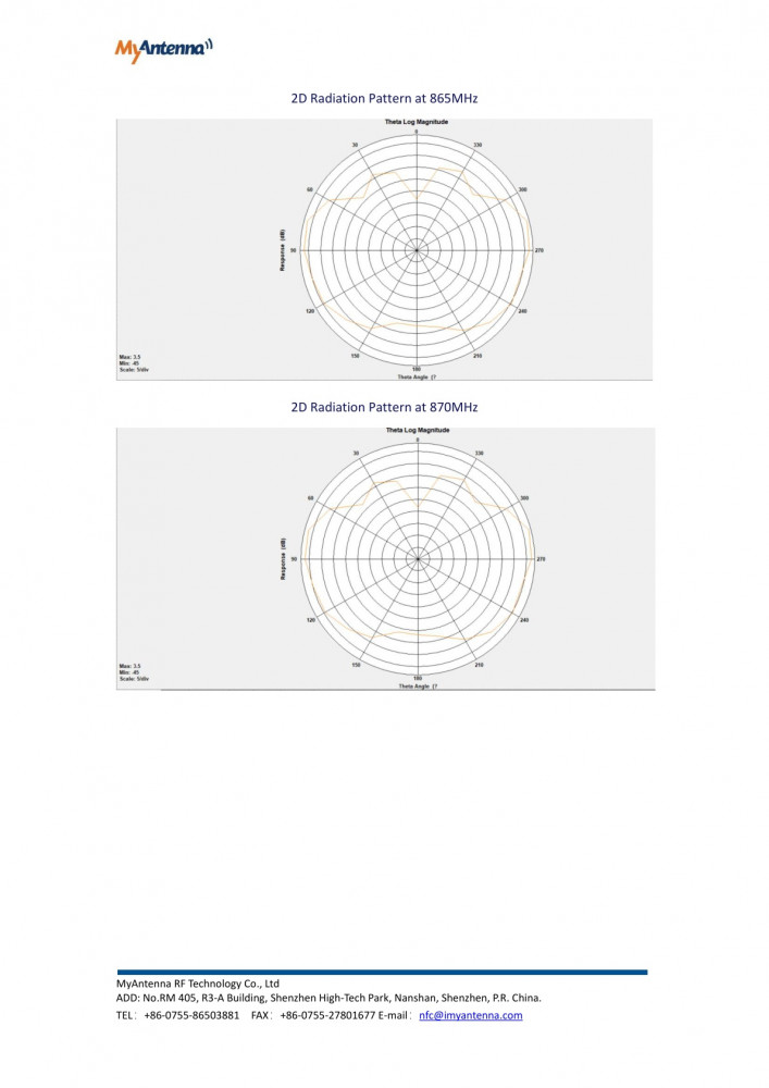 AELF003 datasheet page 4