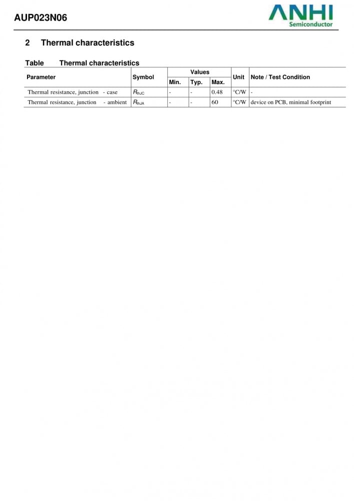 AUP023N06 datasheet page 3