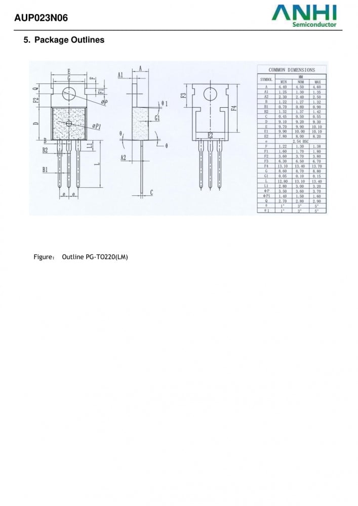 AUP023N06 datasheet page 8