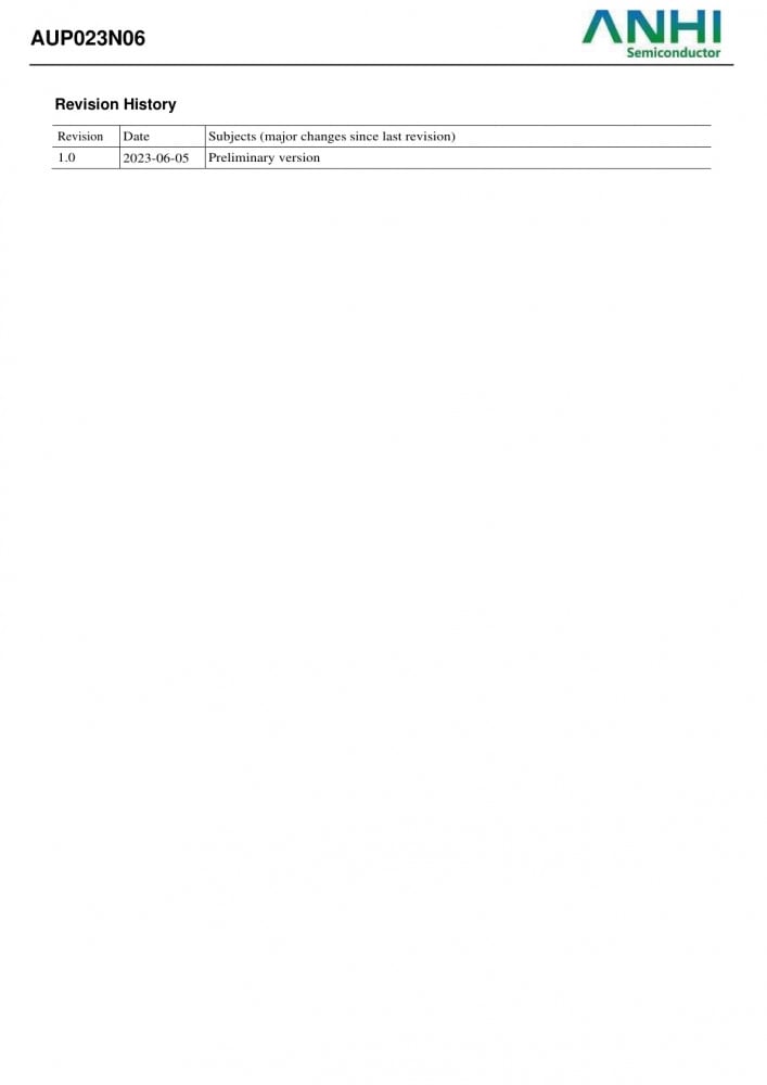 AUP023N06 datasheet page 9