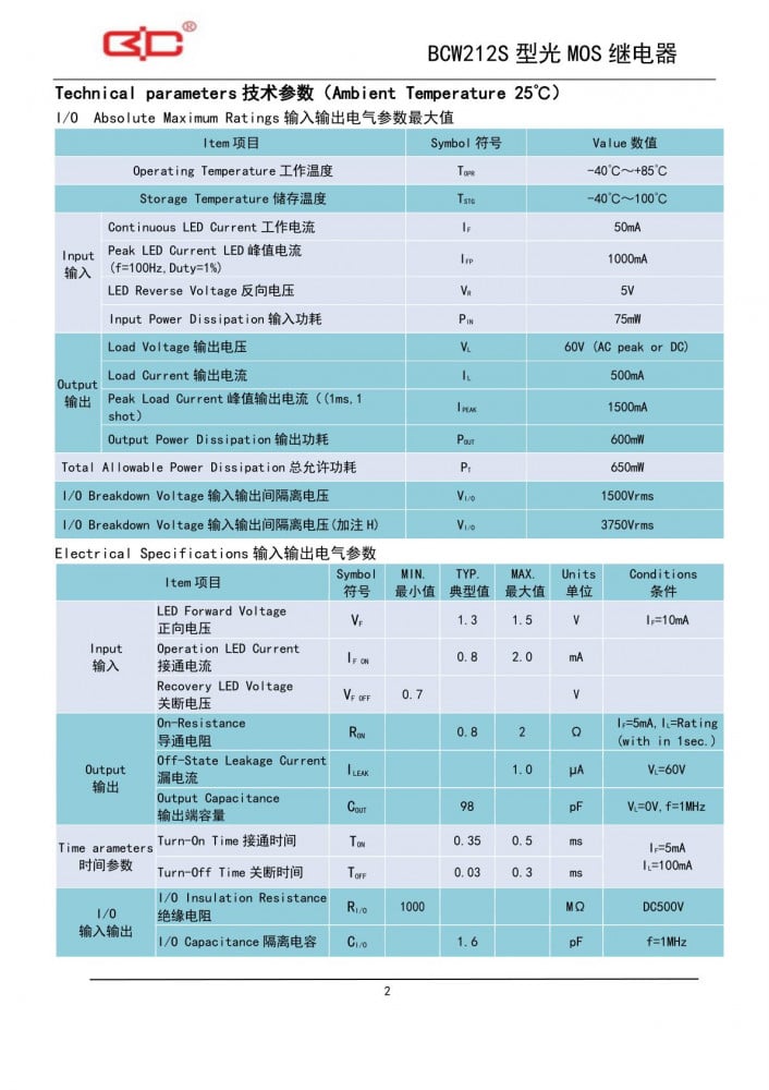 BCW212S datasheet page 2