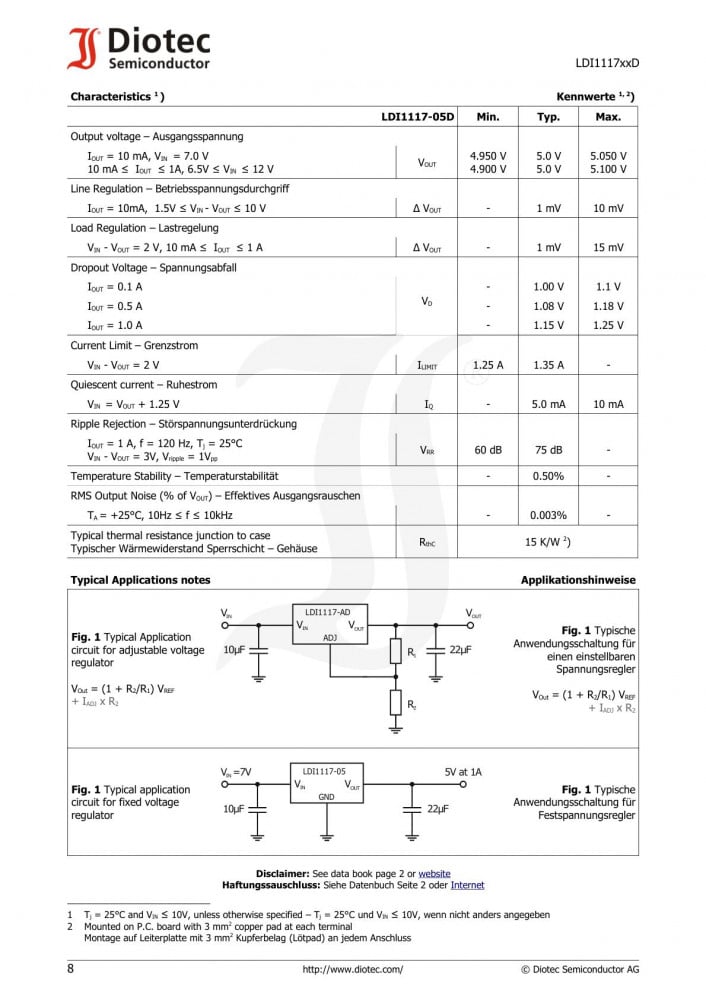 DIOTEC LDI1117 datasheet page 8