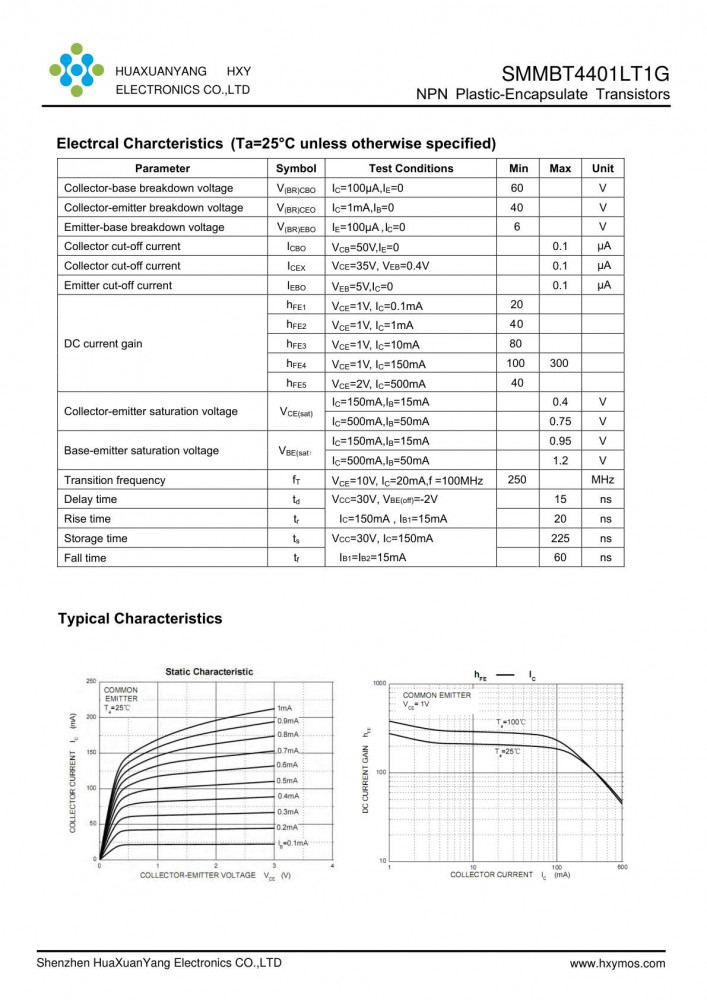 SMMBT4401LT1G-HXY datasheet page 2