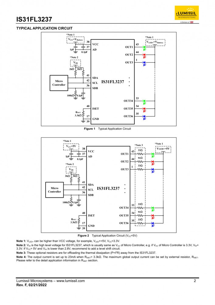 IS31FL3237 datasheet page 2