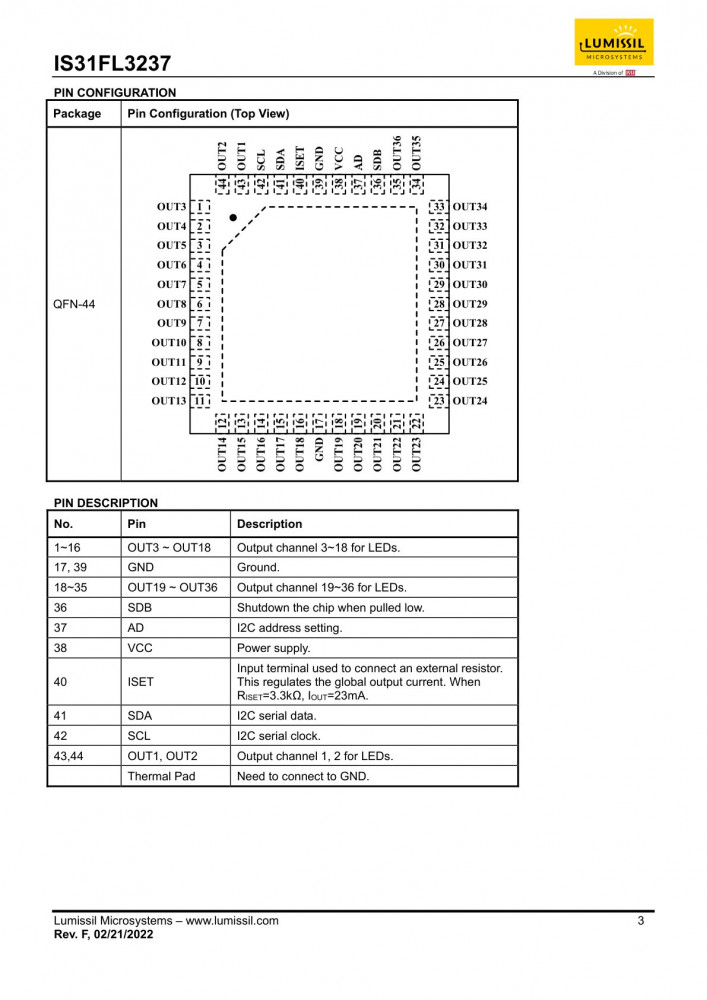 IS31FL3237 datasheet page 3