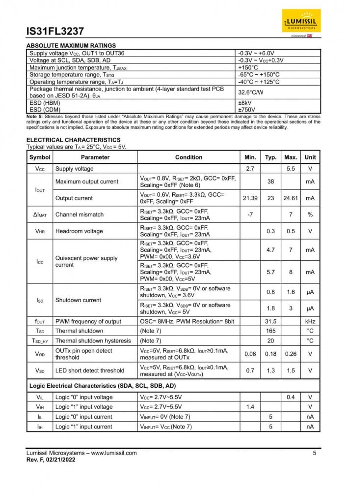 IS31FL3237 datasheet page 5