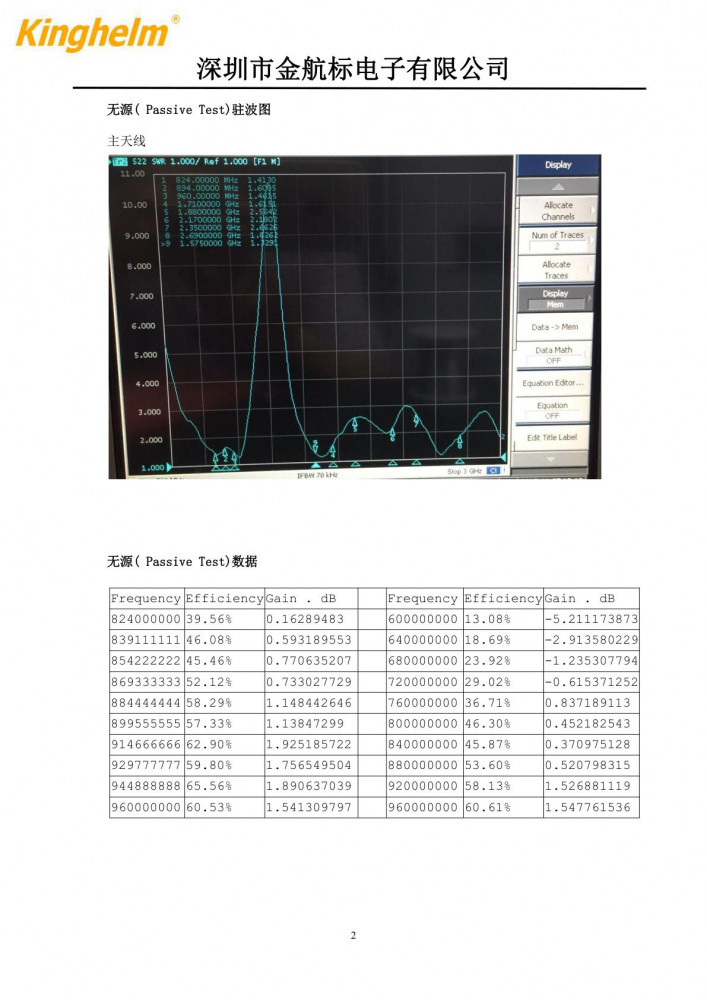 KH1(4G)C-01 technical document page 2