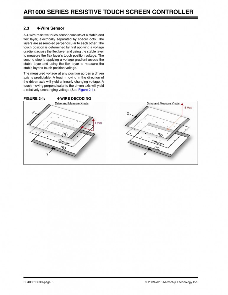 AR1000 Series datasheet page 6