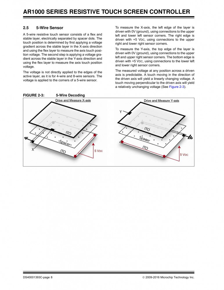 AR1000 Series datasheet page 8