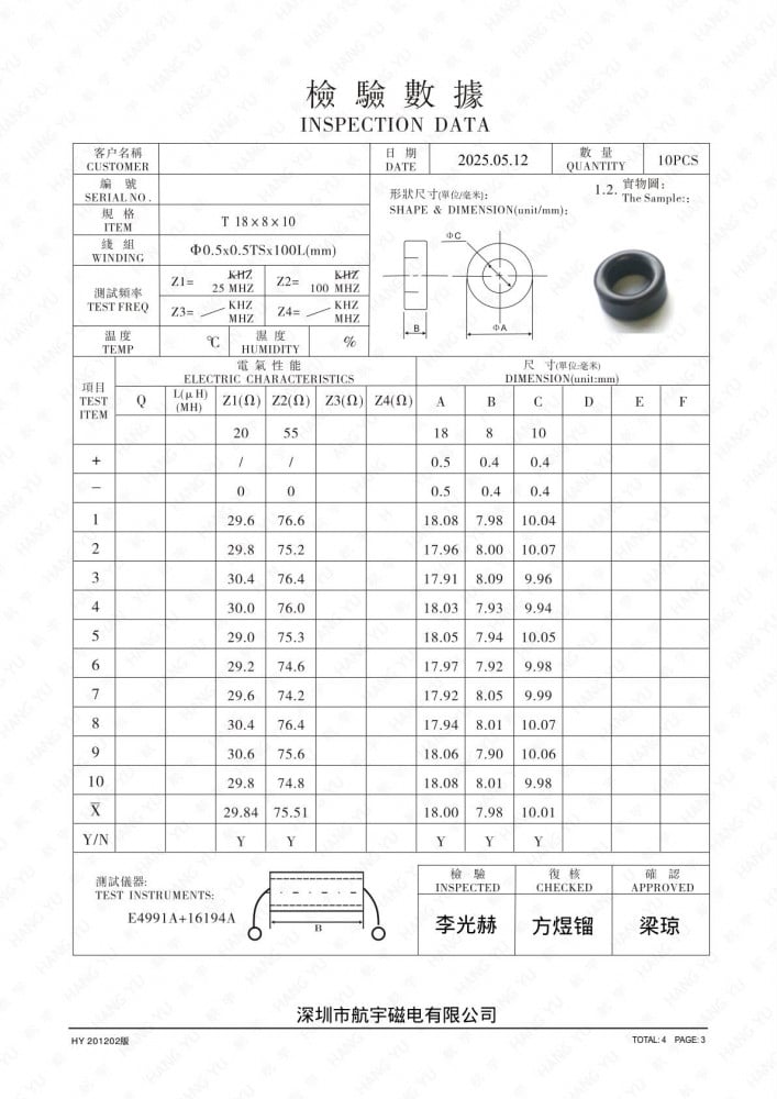 T18×8×10 impedance curve page