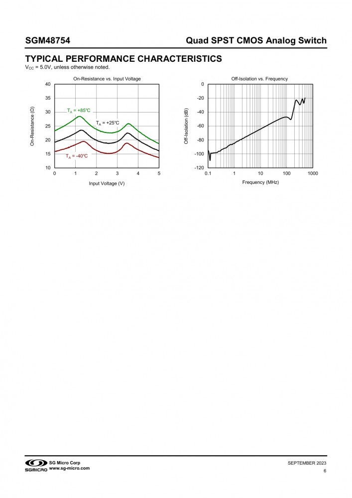 SGM48754 datasheet page 6