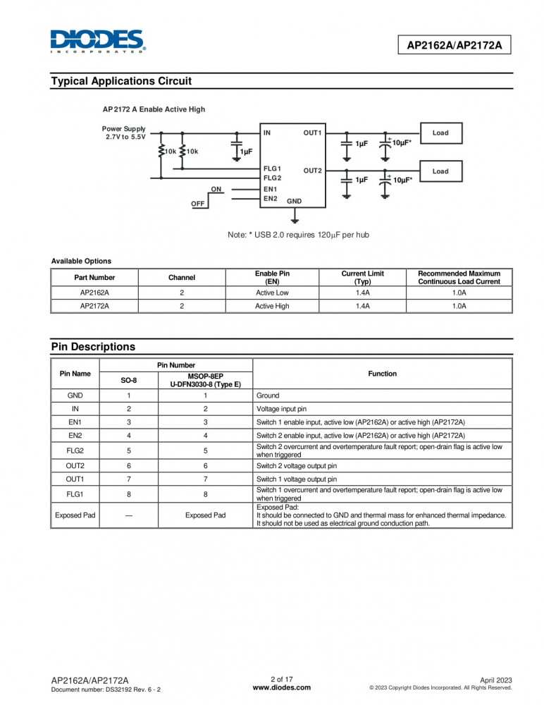 AP2162A datasheet page 2
