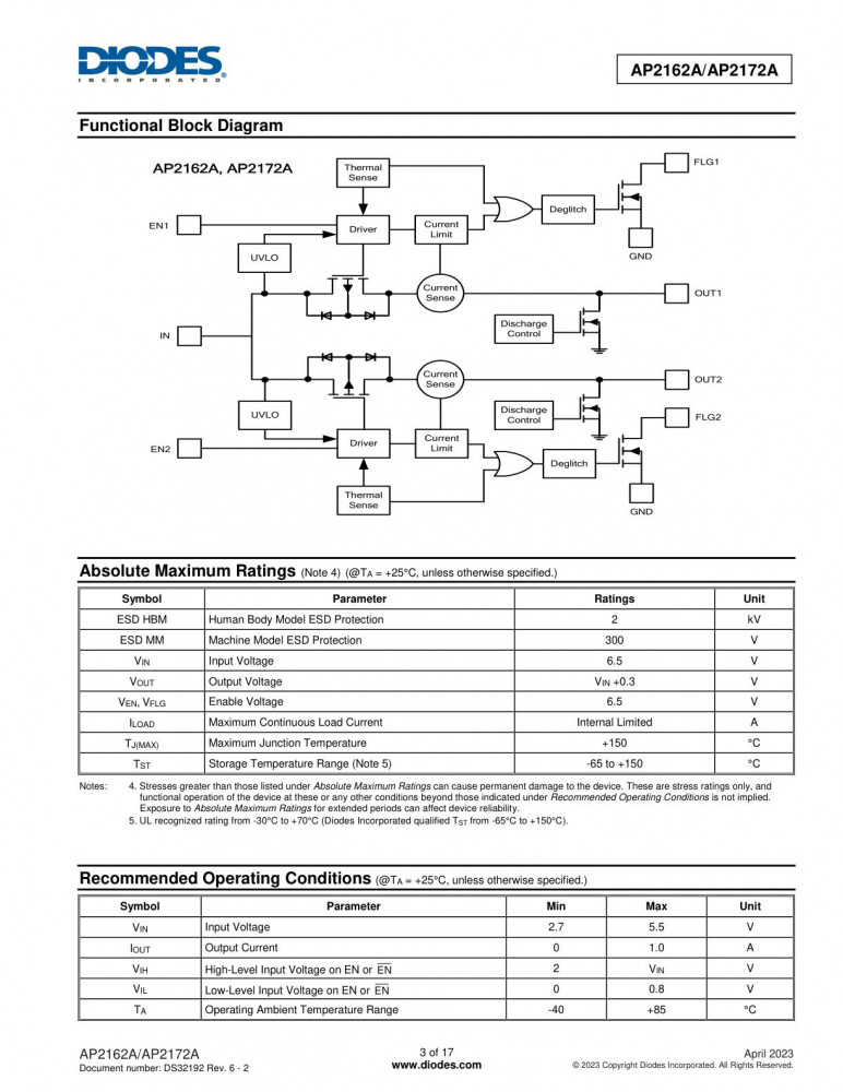 AP2162A datasheet page 3