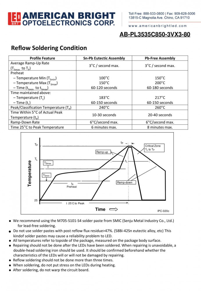 AB-PL3535C850-3VX3-80 datasheet page 10