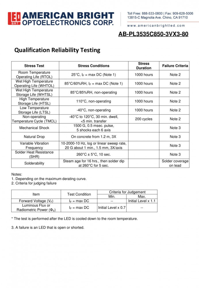 AB-PL3535C850-3VX3-80 datasheet page 8