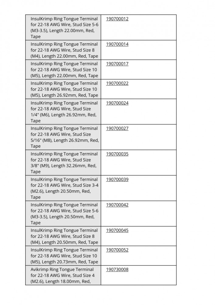 Document page 4 for Molex 192880023