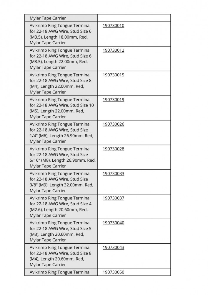 Document page 5 for Molex 192880023