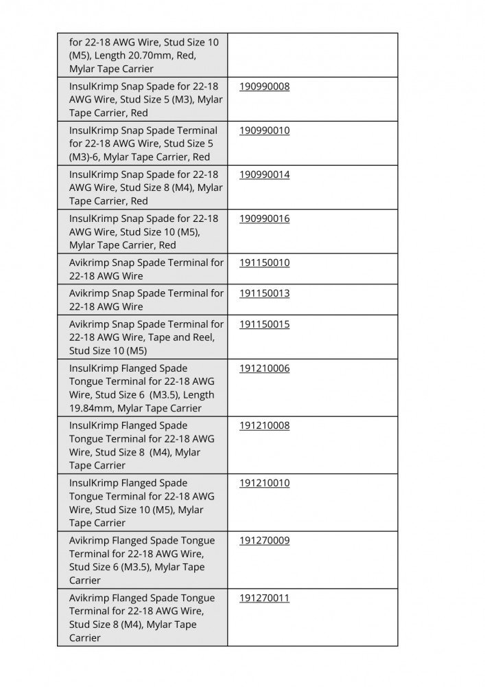 Document page 6 for Molex 192880023