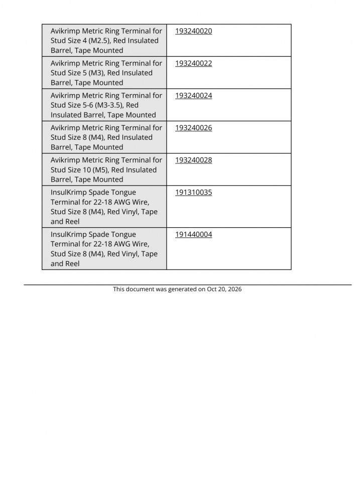Document page 8 for Molex 192880023