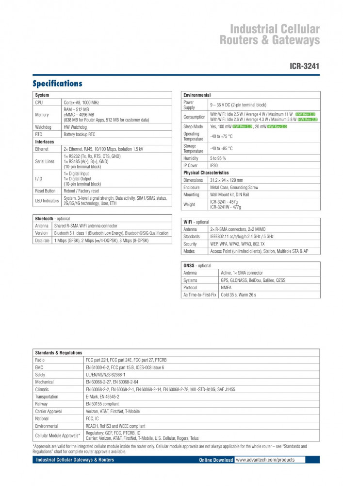 ICR-3241 technical document page 2