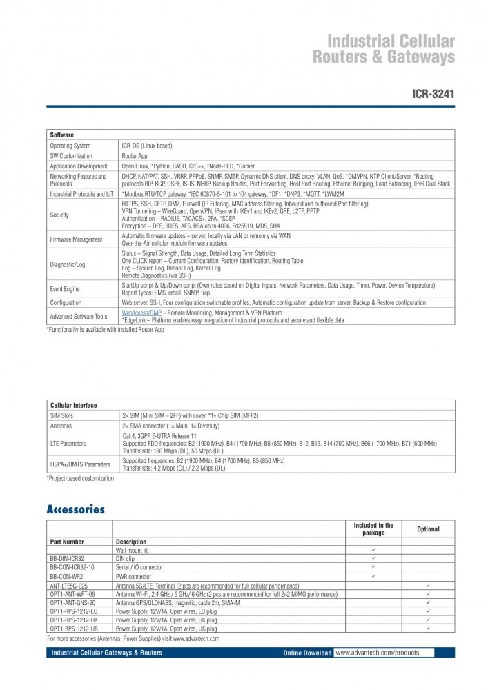 ICR-3241 technical document page 3