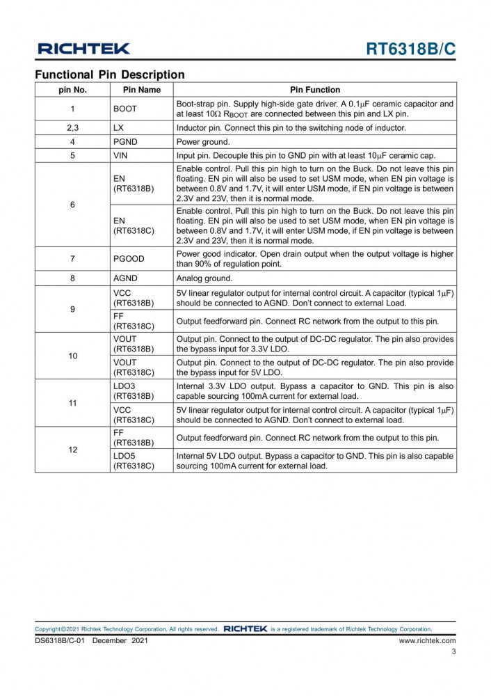 RT6318C datasheet page 3
