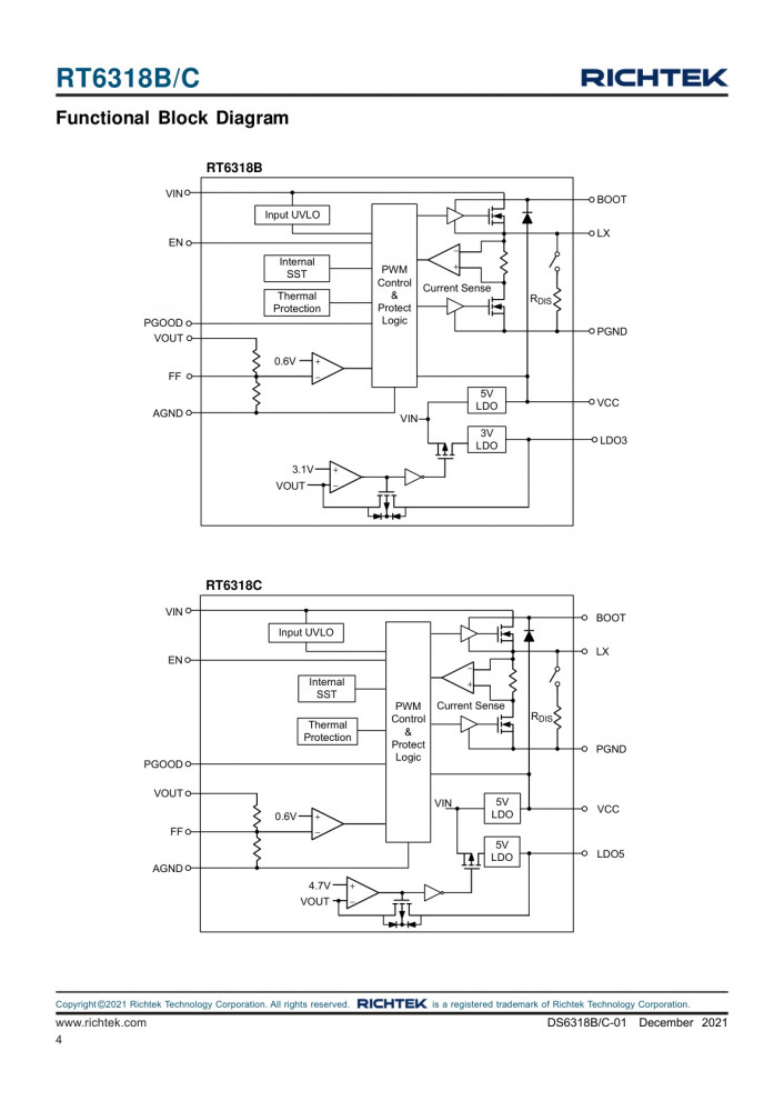 RT6318C datasheet page 4