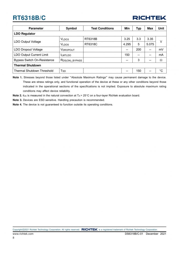 RT6318C datasheet page 8