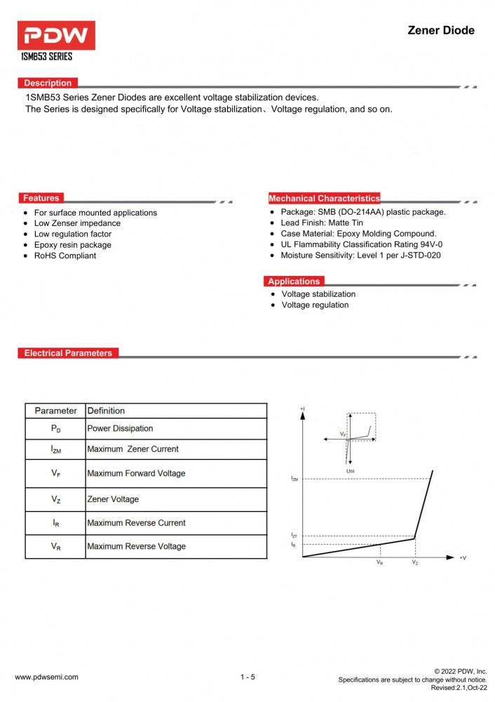 1SMB5341B datasheet page 1