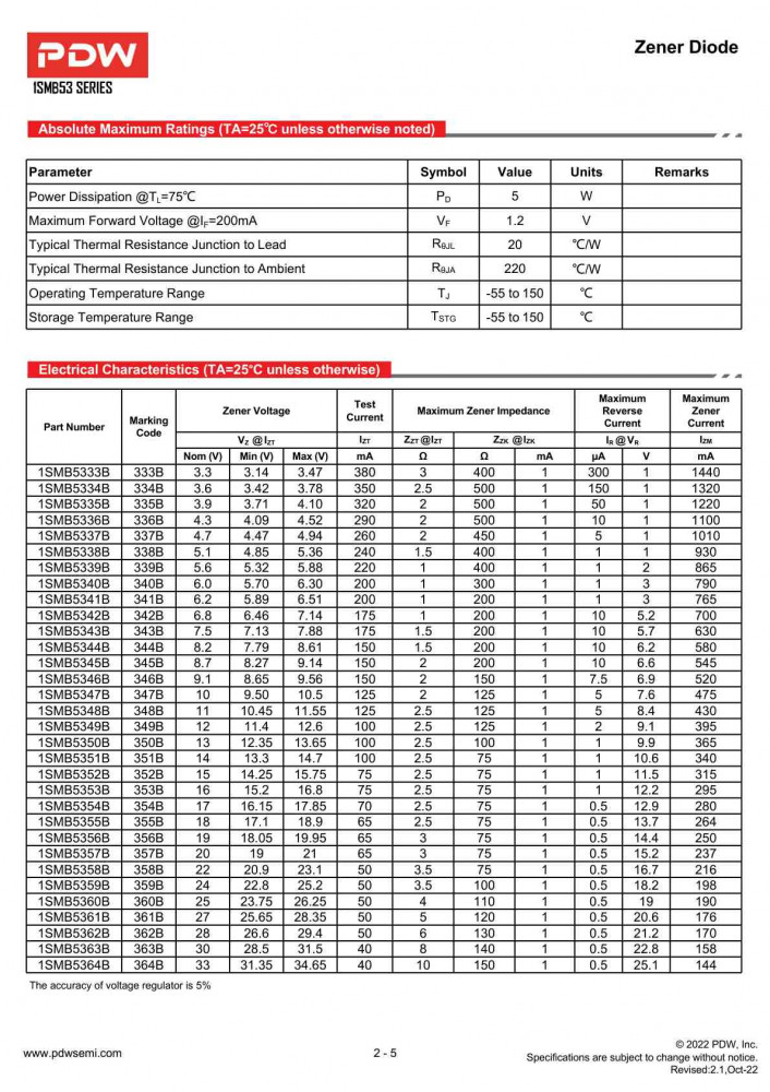 1SMB5341B datasheet page 2