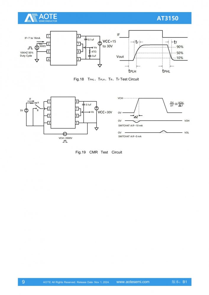 AT3150 datasheet page 10