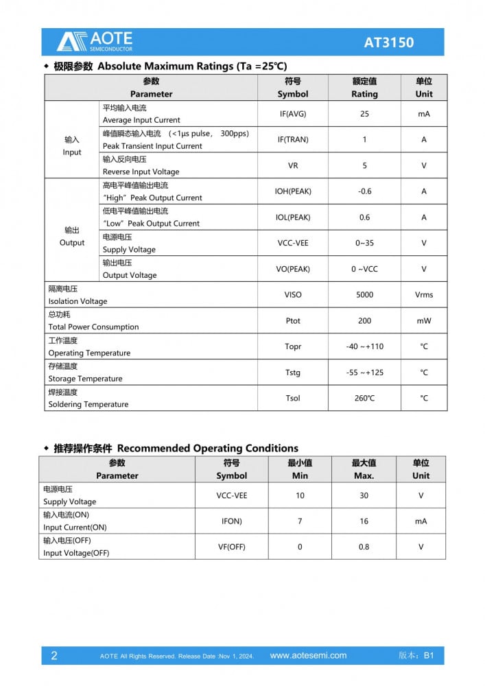 AT3150 datasheet page 3