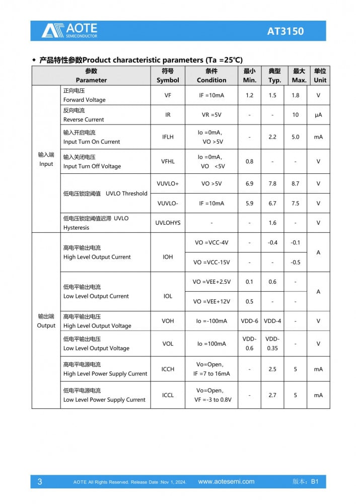 AT3150 datasheet page 4