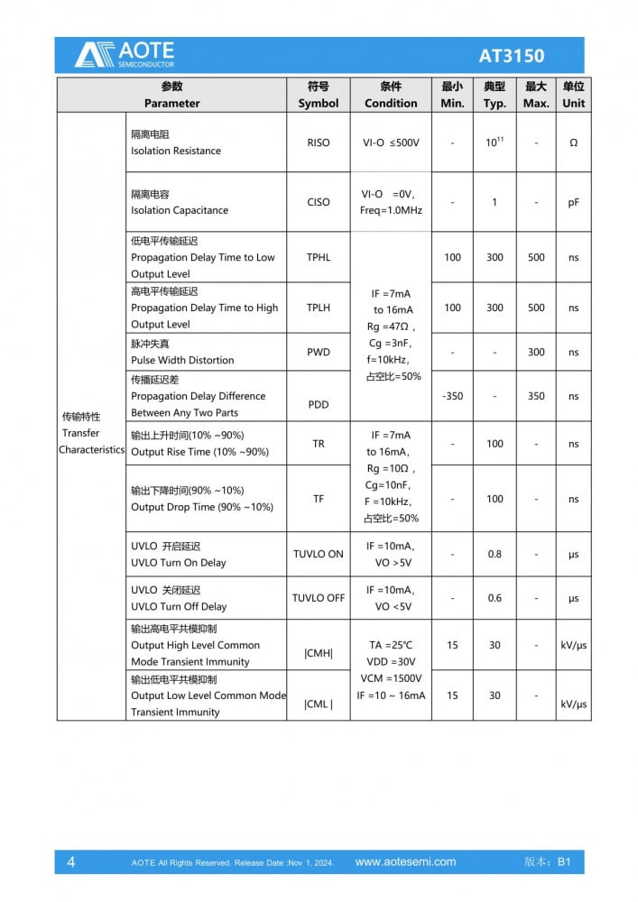 AT3150 datasheet page 5