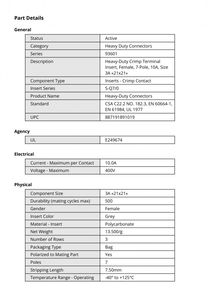 MOLEX 936010443 technical document page 2