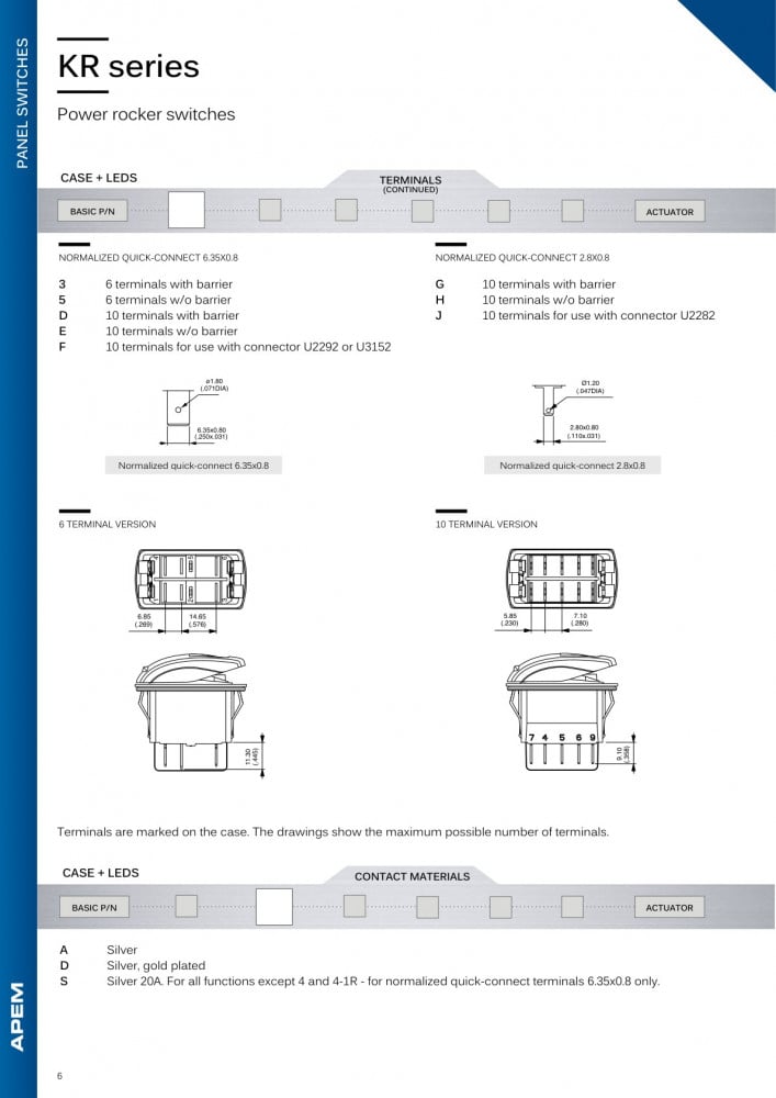 APEM KR series datasheet page 6